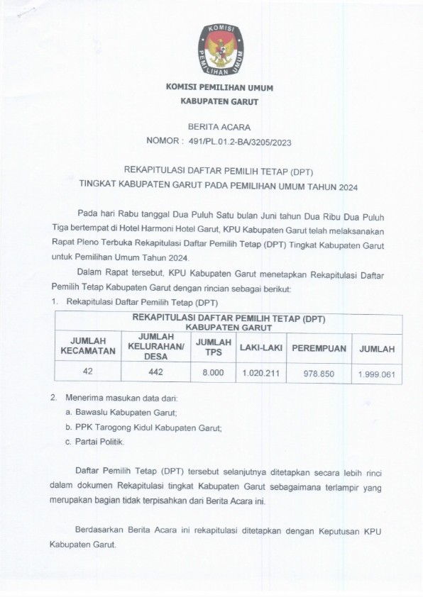 KPU KAB-GARUT